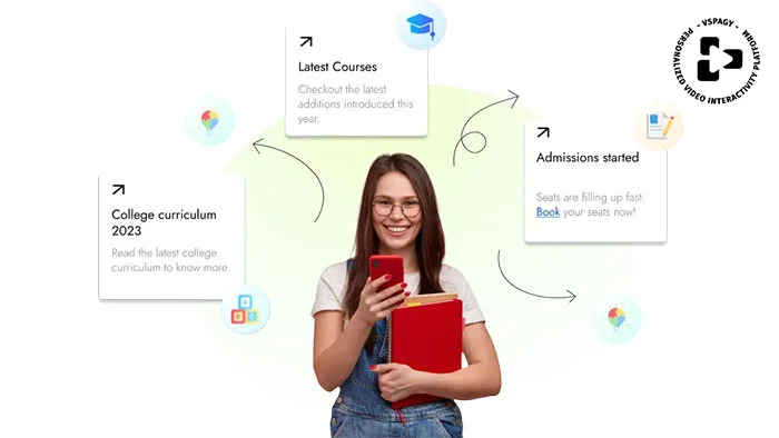 Personalized Interactive Videos for Education Sector