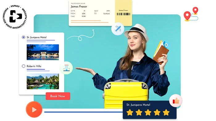 Personalized Interactive Videos for Travel and Hospitality