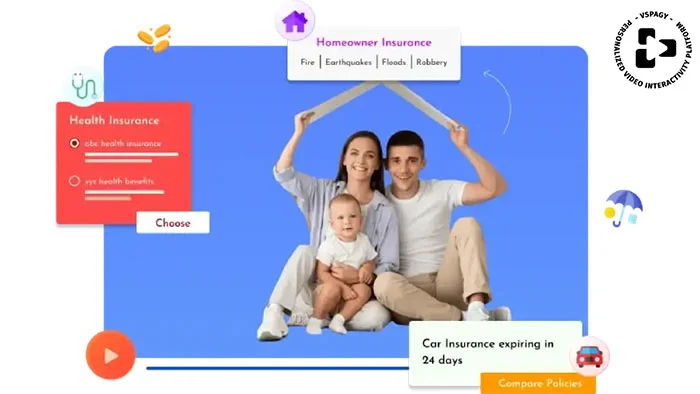 Personalized Interactive Videos for Insurance Companies