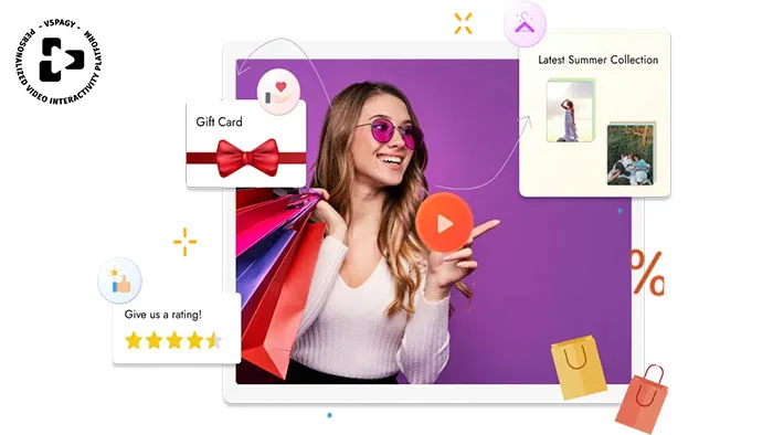 Personalized Interactive Videos for Retail and Ecommerce